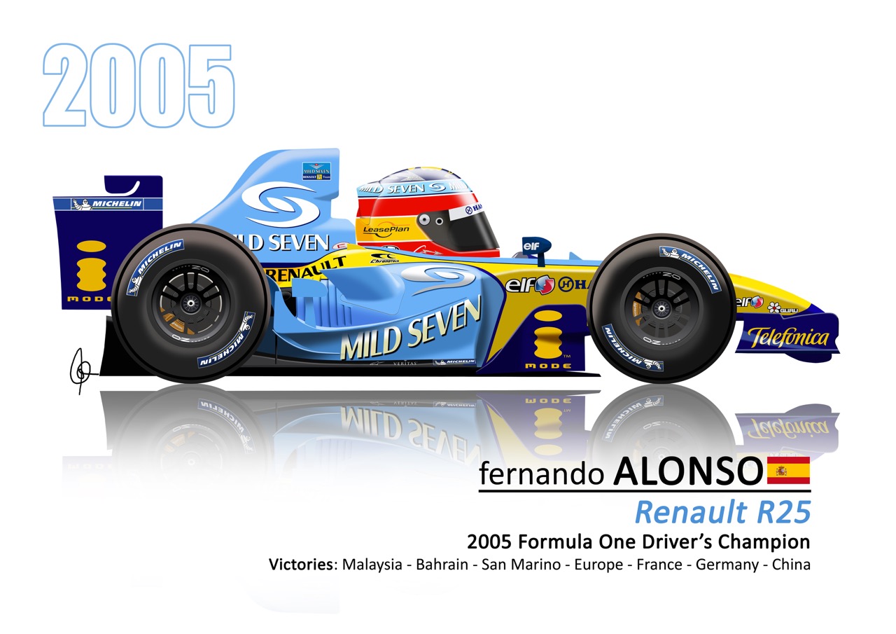 F1 CAR TOONZ PICTURE COLLECTION,Formula 1 FERRARI TOONS CARTOON race POSTER